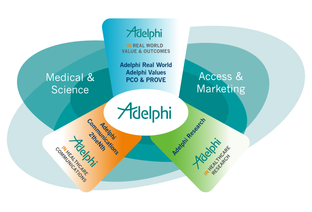 Onboarding | New Starter | Adelphi Group | Global Research Agency